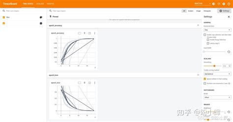 卷积神经网络 Convolutional Neural Network CNN 详解与实现 知乎