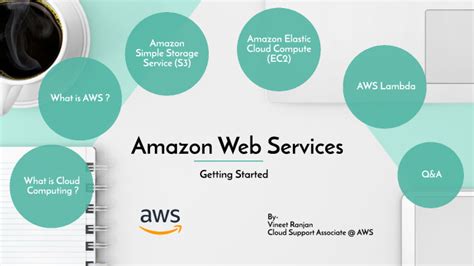 Aws By Vineet Ranjan On Prezi