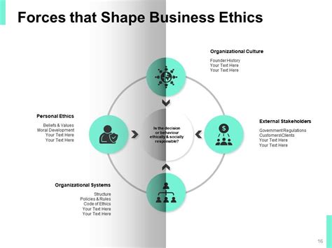 Workplace Ethics Powerpoint Presentation Slides Presentation Graphics Presentation