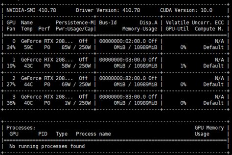 Recipe For Target Caffe Src Openpose Lib Stamp Openpose Lib Configure Failed When Using