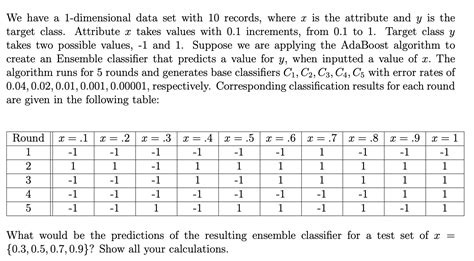 Solved We Have A 1 Dimensional Data Set With 10 Records