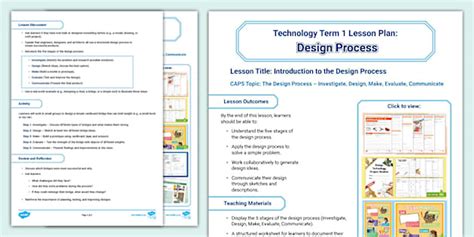 Grade 7 Technology Term 1 Lesson Plan Design Process