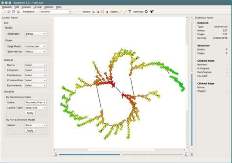 Socnetv Social Network Visualizer Ihned Zdarma Ke Stažení Slunečnicecz