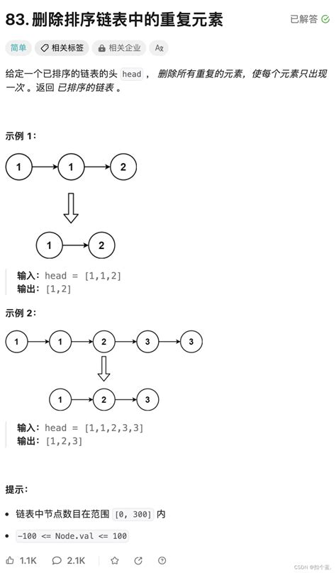 Leetcode——83、82删除排序链表中的重复元素 Csdn博客