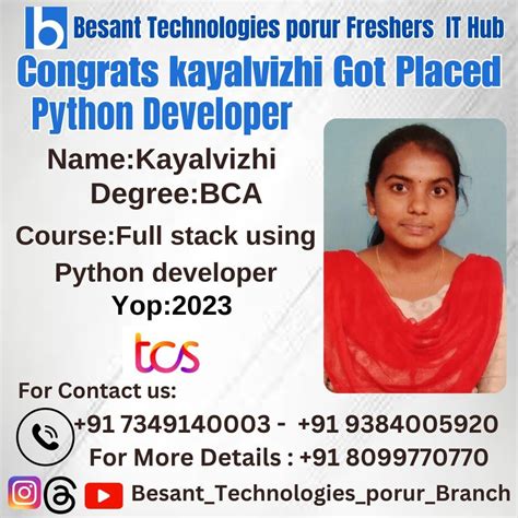 Besant Technologies On Linkedin Fullstack Dotnet Dotnetdeveloper Besanttechnologiesplacements