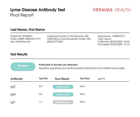 Lyme Disease Antibody Test — Veravas