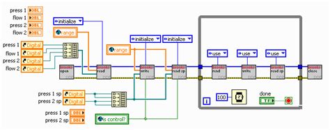 Labview Drivers Brooks Controllers On 0154 Control Box
