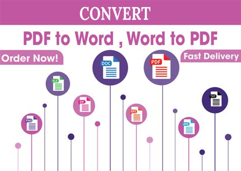 Retype Or Convert Pdf To Word Excel And Powerpoint By Laveezasadiq Fiverr