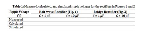 Solved Diode Applications Objectives In This Experiment Chegg Com