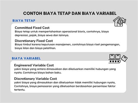 Perbedaan Biaya Tetap Dan Biaya Variabel Serta Cara Hitungnya