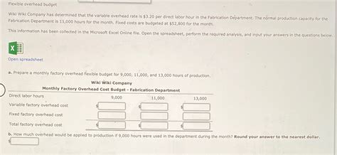 Solved Flexible Overhead Budgetwiki Wiki Company Has