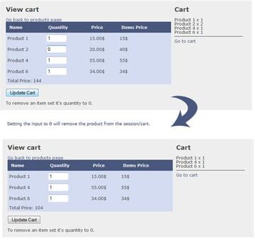 Build A Shopping Cart With PHP And MySQL Envato Tuts