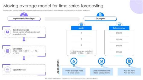 Time Series Models Powerpoint Presentation And Slides Ppt Slide Slideteam