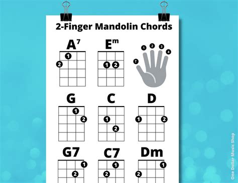 2 Finger Beginner Mandolin Chords Sheet Great For Beginners 1 Page