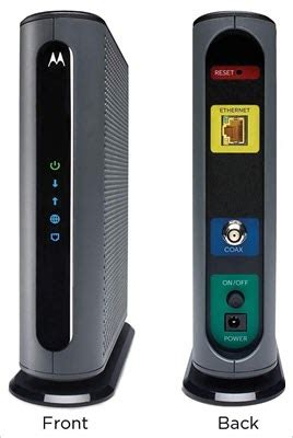 7 Best Modems For Xfinity Xfinity Compatible Modems 2025