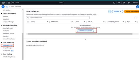 A Step By Step Guide To Configuring Aws Application Load Balancer
