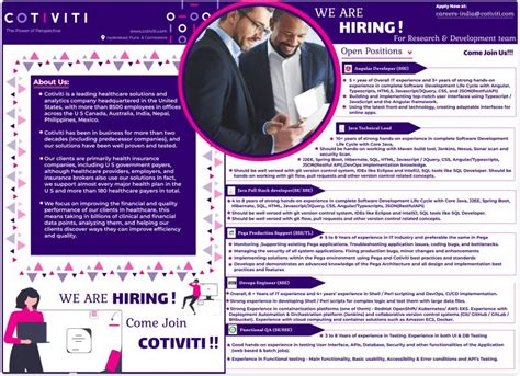 Voonna Ranjith On Linkedin Hiring Hyderabad Pune Coimbatore