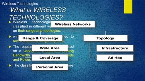 Wireless Communiction Security Ppt
