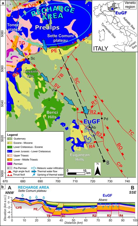 Geological Setting Of Central Veneto And Conceptual Model Of The