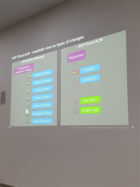 Prakhar Saxena On Linkedin Calm2023 Calm