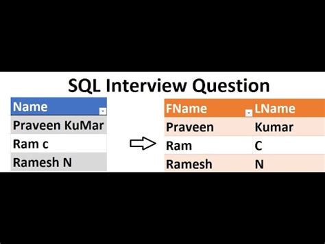 SQL Interview Question Snowflake Regular Expression YouTube