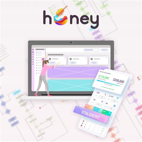 A Better Way To Communicate Between The Crm And The User Bold Box