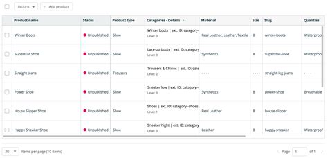 Advanced Data Tables In React Commercetools Tech