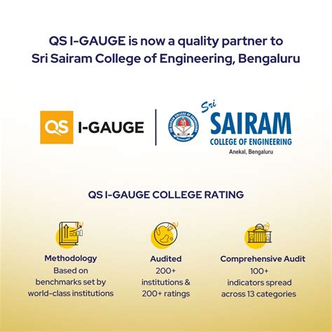 Subin Raj Posted On Linkedin