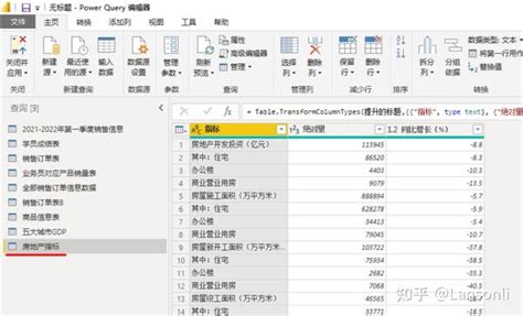 大数据分析工具power Bi（四）：获取web数据 知乎