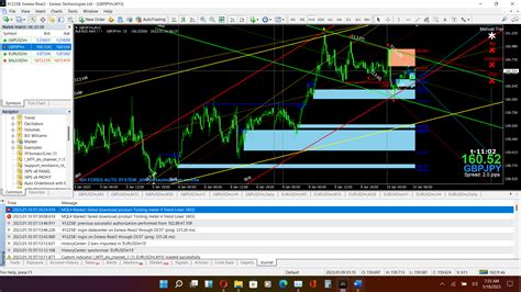 Unable To Install Anything From Mql5 Market Demo Account General Mql5 Programming Forum
