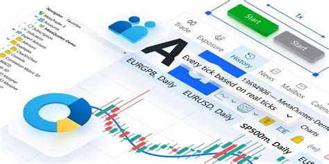 Exclusive Mt5 Major Upgrade Coming Integrated Payments Trading Analytics Interface Update