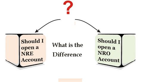 Difference Between NRO And NRE Account