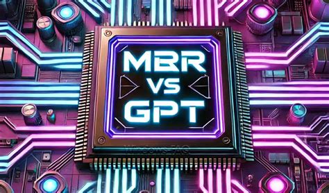 Mbr Oder Gpt Windows Faq