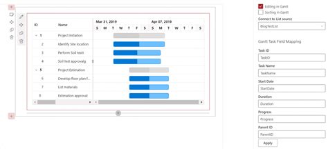 Using Javascript Gantt Chart In Sharepoint Web Parts For Effective