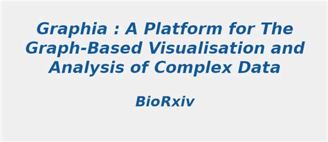 hottest research topic in a platform for the graph based visualisation