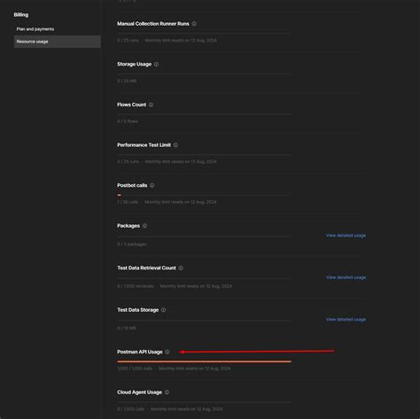 Retrieve Postman Api Usage From Me Api Endpoint Help Hub Postman Community