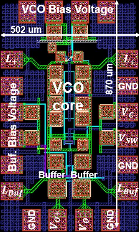 Layout Of The Proposed Differential Vco Download Scientific Diagram