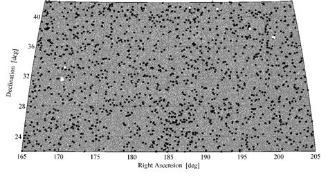 Figure 1 From The Stellar Correlation Function From Sdss A
