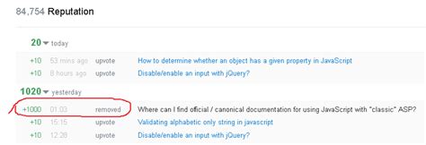 how did a user receive 1000 reputation for a removed post meta stack