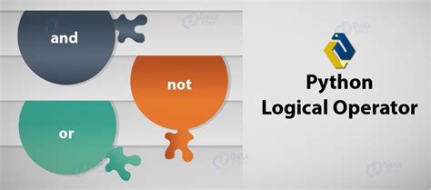 Using Logical Operator Programming In Python Basic Python Programming
