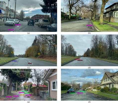 Figure 3 From Real Time Deep Learning Based Road Deterioration Detection For Smart Cities