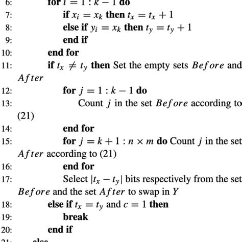 Procedure Of Leader Position Update Download Scientific Diagram