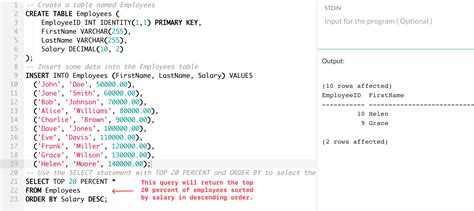 Sql Limit What It Is And How To Use It Master Data Skills Ai