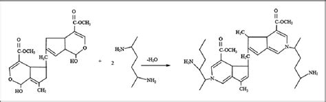 Figure 12 From Development Of Aldehyde And Similar To Aldehyde Tanning Agents Semantic Scholar
