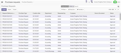 Membuat Purchase Order System Documentation