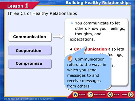 Lesson 1 Foundations Of Healthy Relationships Ppt
