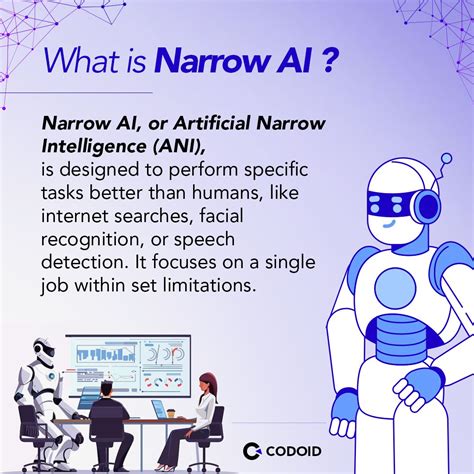 Codoid Innovations On Linkedin Artificialintelligence Narrowai
