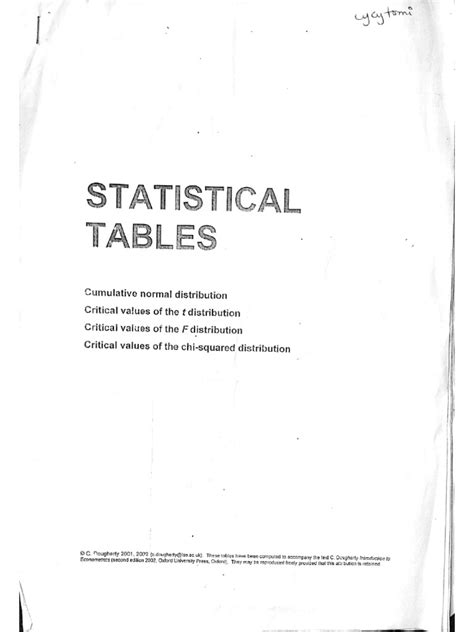 statistical tables pdf