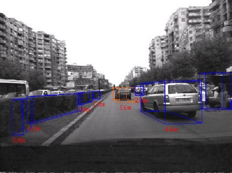Figure 1 From Real Time Stereo Vision Based Pedestrian Detection Using