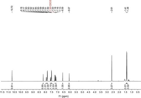 Figure S13 1 H Nmr Spectra Of Compound 3 Download Scientific Diagram